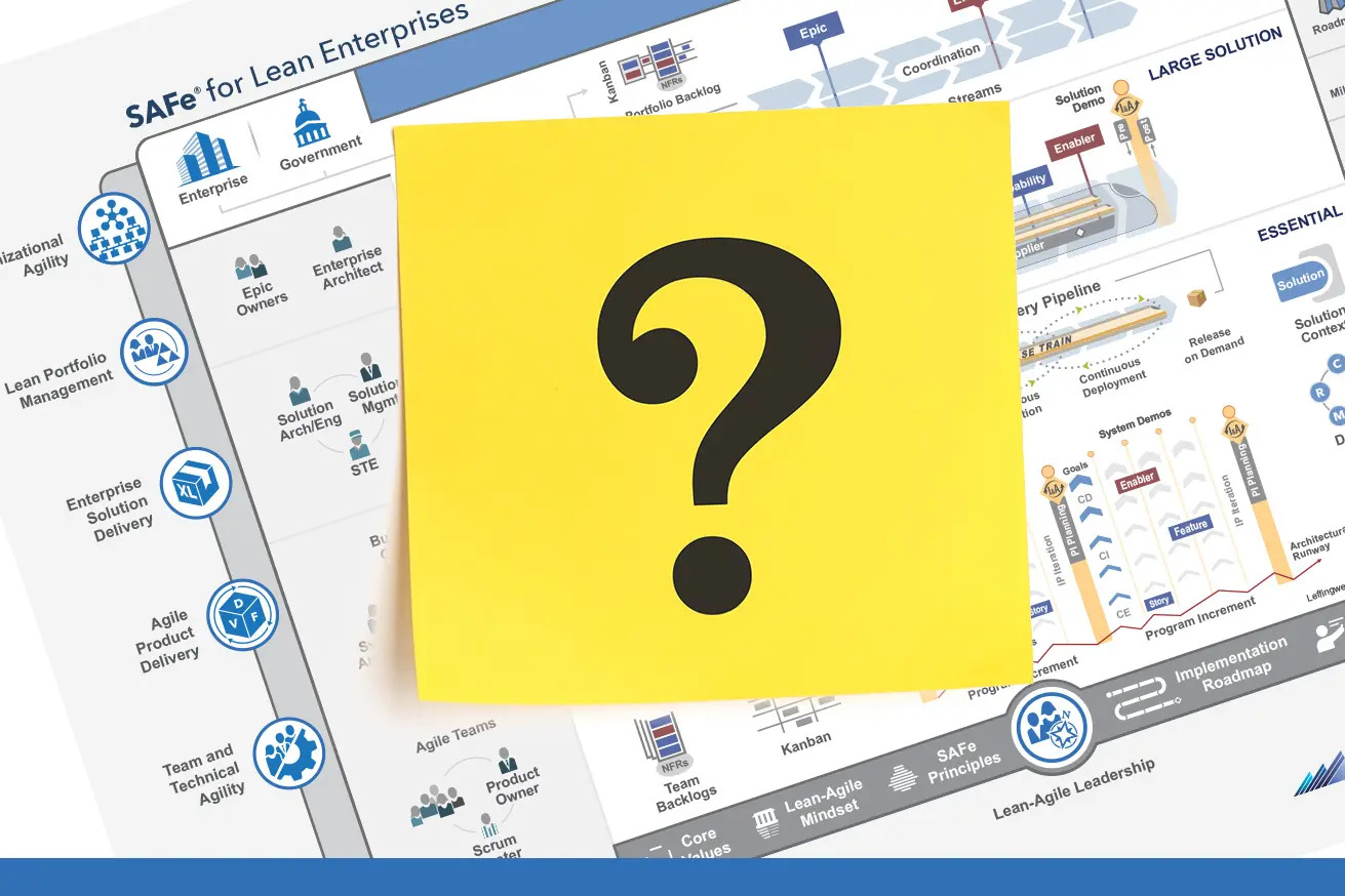 What in the World is SAFe - Agility in Business - Scaled Agile