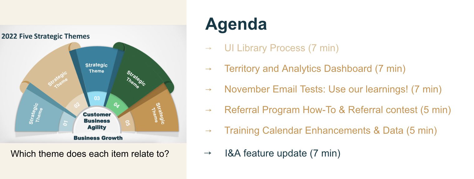 Three Key Components of Healthy Agile Transformations - Scaled Agile