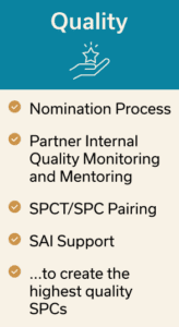 SAFe® Practice Consultant-T (SPCT) Certification | Scaled Agile