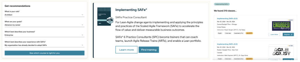 Your Complete Guide to Scaled Agile Framework (SAFe®) Certifications