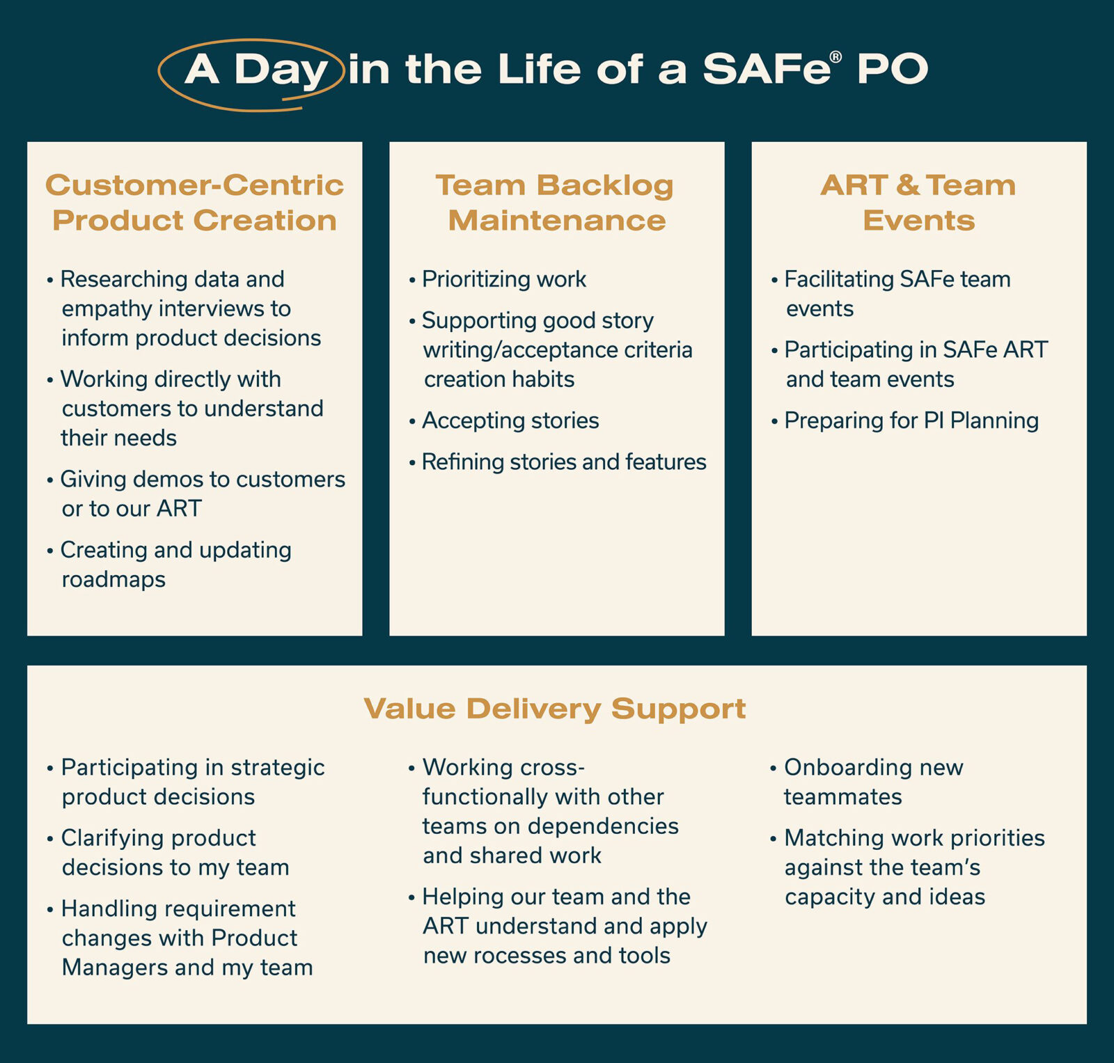 Five Tips from a SAFe Product Owner - Scaled Agile